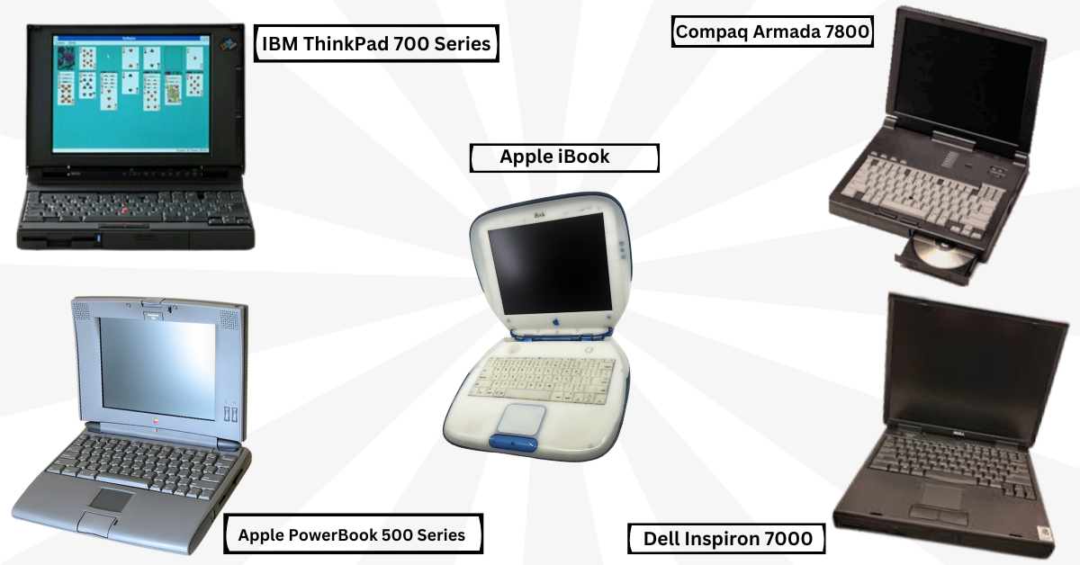 History Of Laptop Computers | A Comprehensive Overview