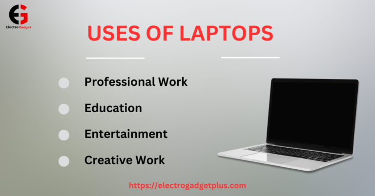 Laptop Meaning | What Does the Term 'Laptop' Stand for?